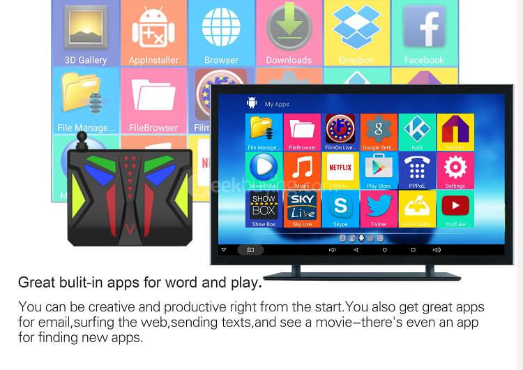 M96X VBOX 4K HDR VP9 TV BOX