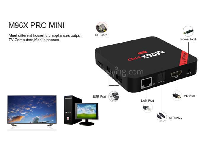 M96X Pro Mini Android 7.1.1 4K HDR TV BOX