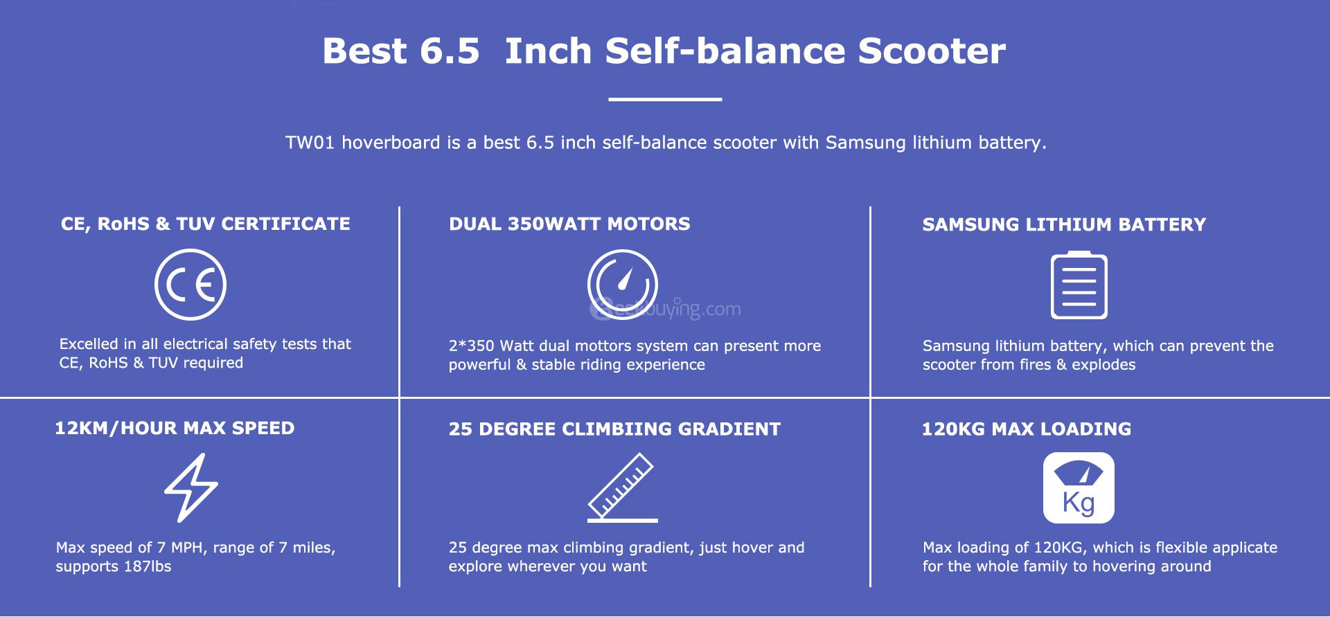 Megawheels TW01 Self Balancing Electric Scooter - Blue