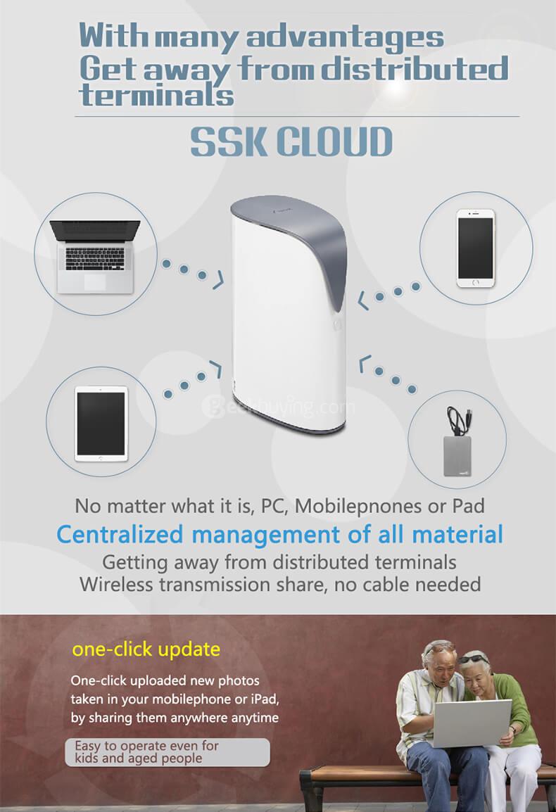 SSK SSM-F100 Smart WIFI Home Cloud