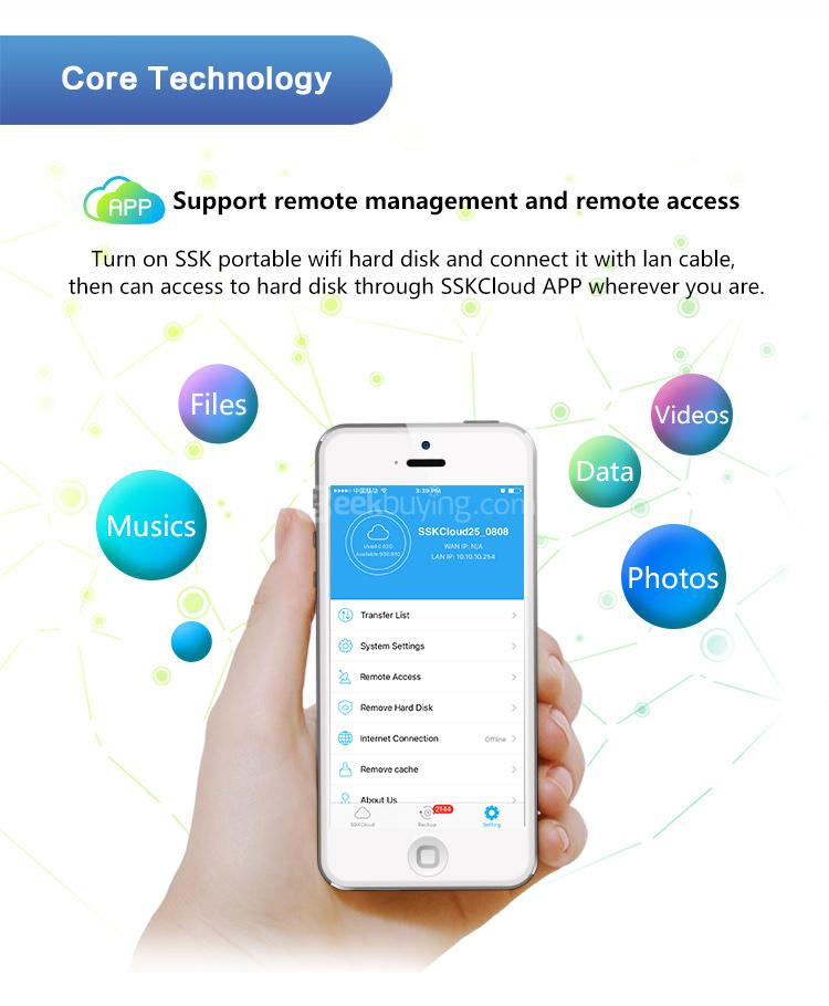 SSK SSM-F200 Smart WIFI Home Cloud