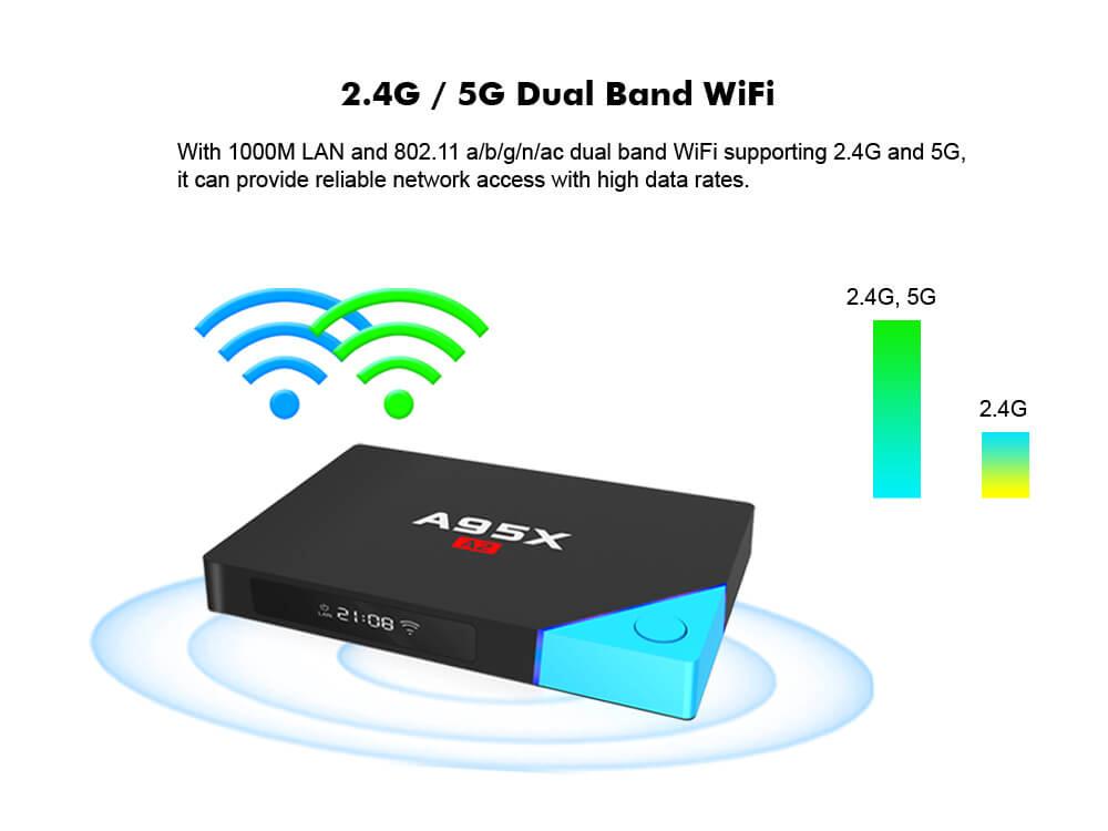 A95X A2 Amlogic S912 Android 4K 2G/16G TV BOX