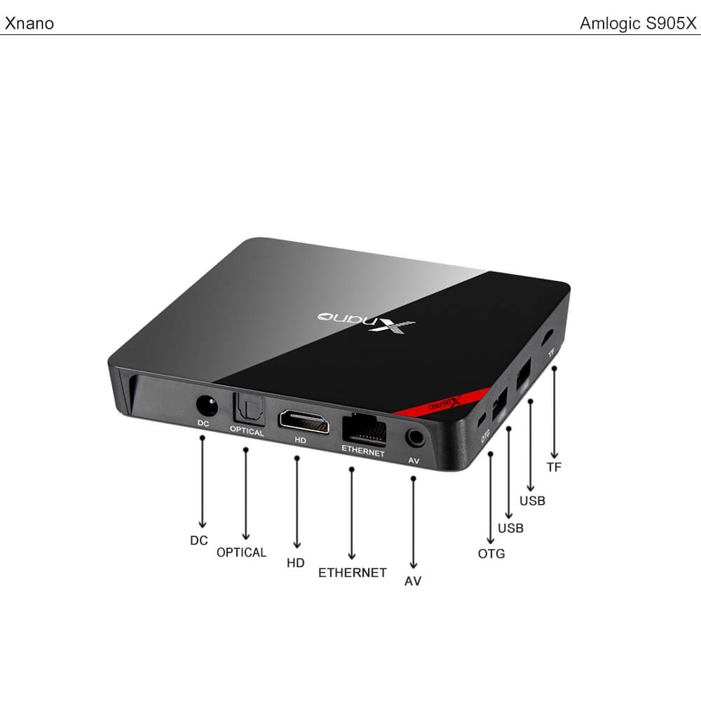 Xnano X96 Pro 4K UHD Smart TV BOX 8GB ROM