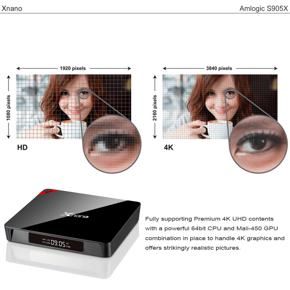 Xnano X96 Pro 4K UHD Smart TV BOX 8GB ROM
