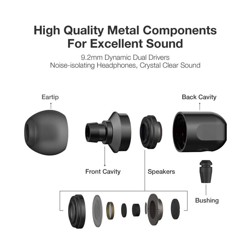 GGMM C700 Universal In-ear Headphone Black