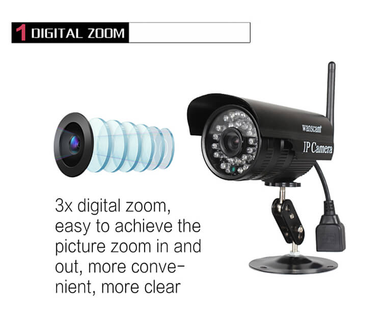 WANSCAM HW0052 IP Camera Black -US Plug