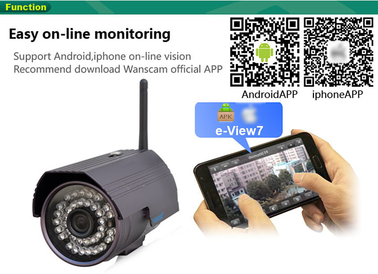 WANSCAM HW0027 720P WiFi IP Camera Dark Gray