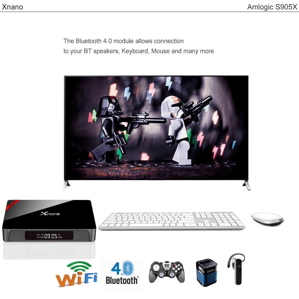 Xnano X96 Pro 4K UHD Smart TV BOX 8GB ROM