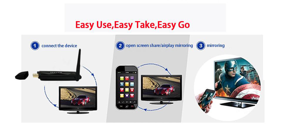 EC DREAM E3 2.4Ghz TV Dongle