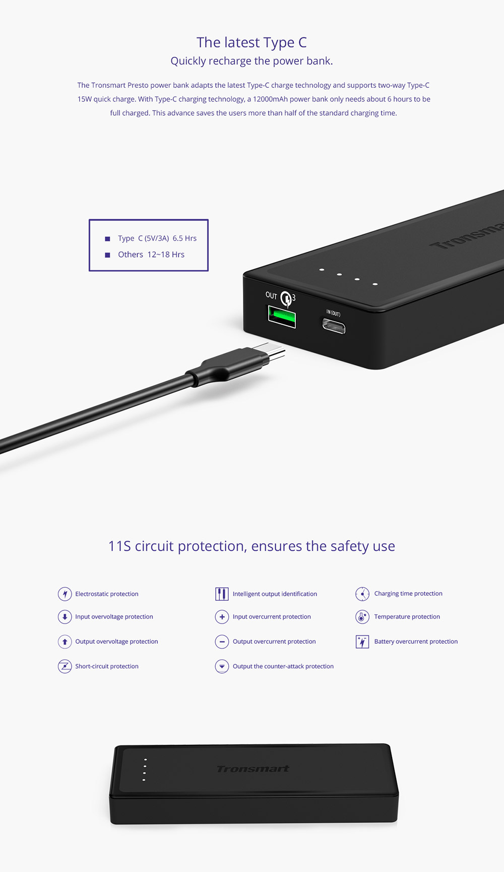 Tronsmart PBT12 12000mAh Power Bank