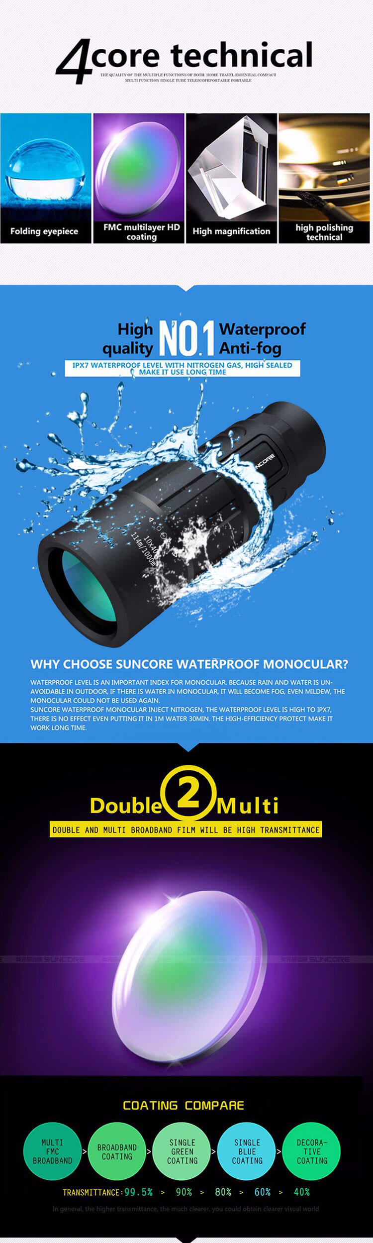 SUNCORE 10083 10x40 BLACK DOLPHIN High Definition Monocular Black