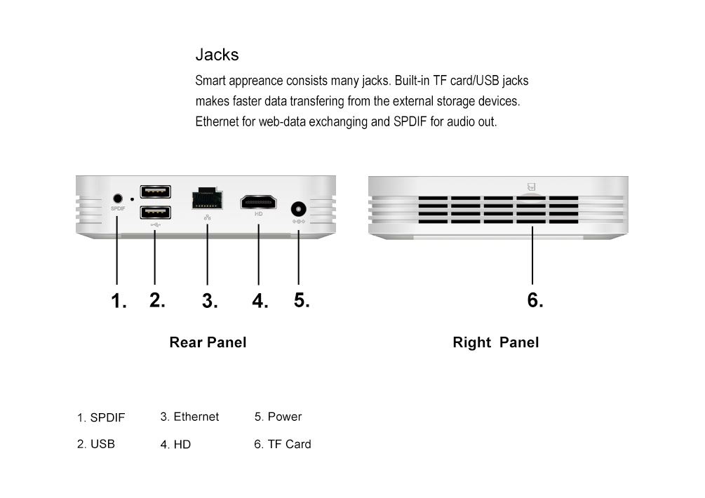 Tanix TX8 MAX Amlogic 3GB/32GB S912 TV BOX