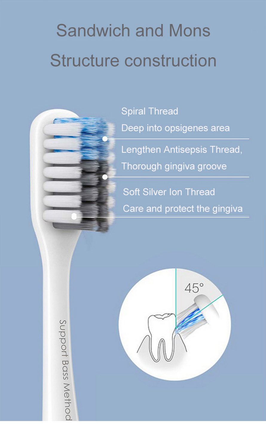 Xiaomi Doctor Bei Bass Toothbrush