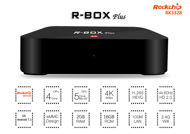 R-BOX Plus Android 7.1 RK3328 2GB/16GB 4K TV BOX