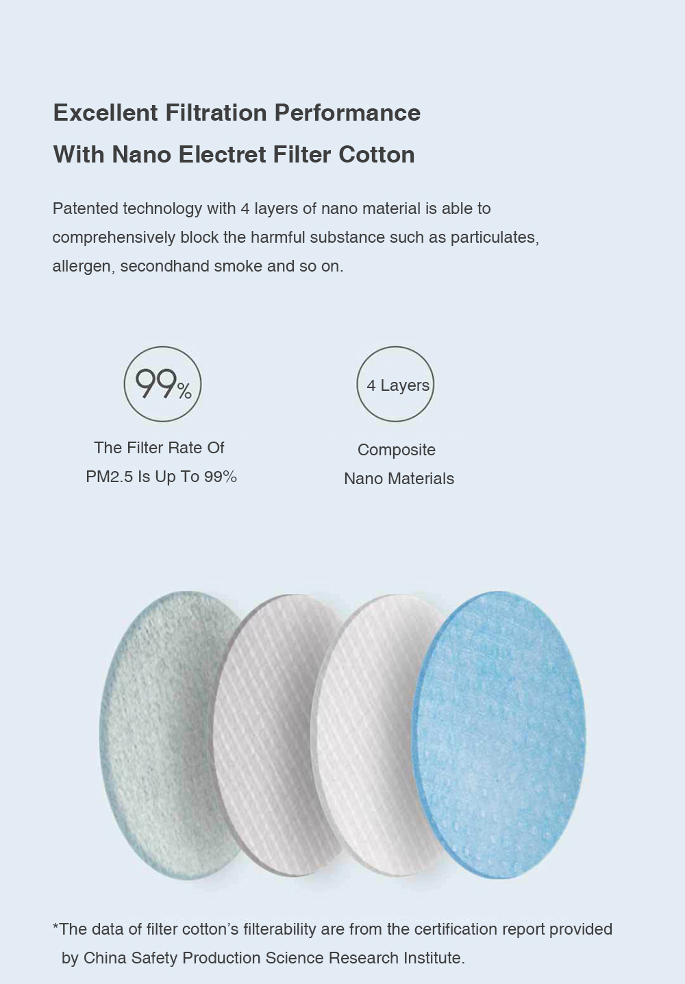 Xiaomi Mijia Purely Breathing Mask Black