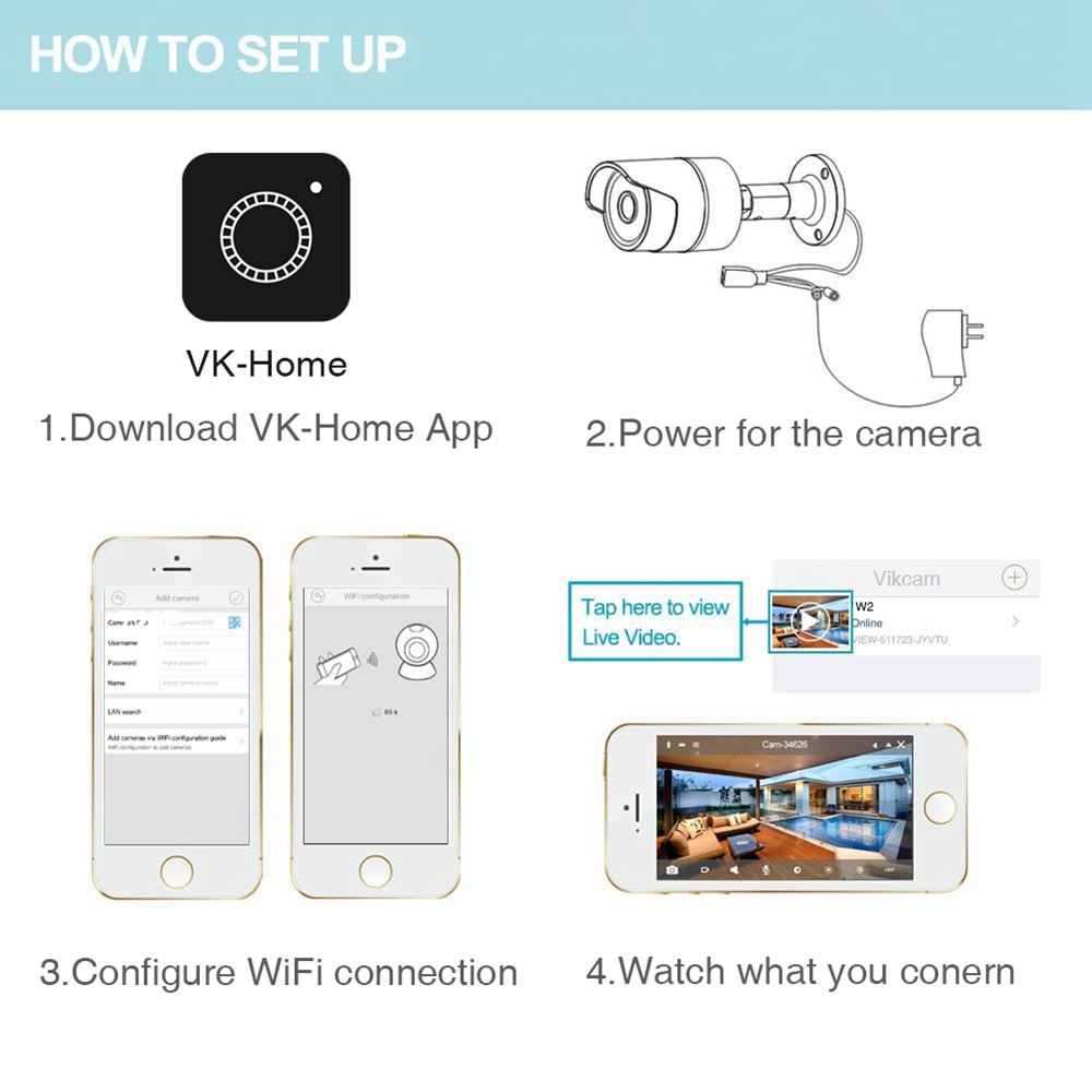 Vikcam W3 WiFi 720P IP Camera White