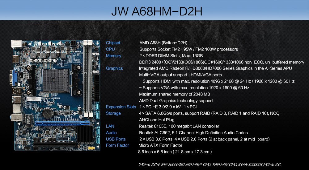 J&W A68HM-D2H Motherboard Socket