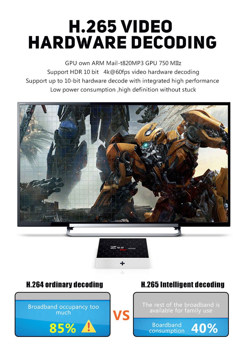 Bundle Z69 MINI Amlogic S912 2GB/16GB TV BOX+iPazzPort