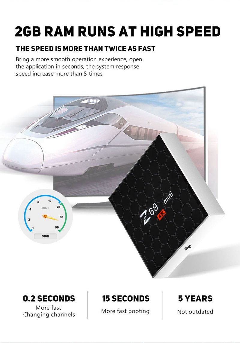 Bundle Z69 MINI Amlogic S912 2GB/16GB TV BOX+iPazzPort