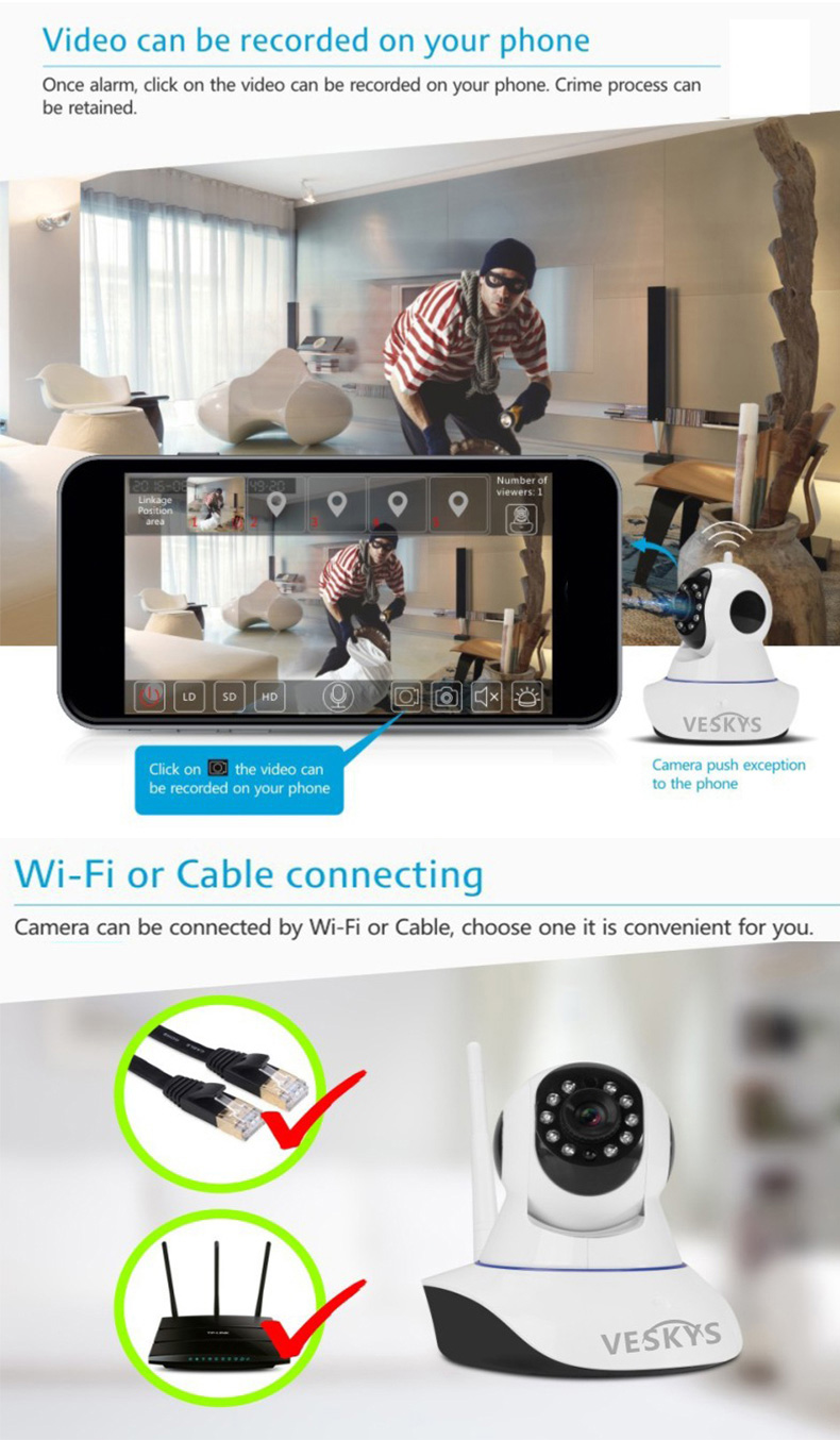 VESKYS C120 720P WiFi IP Camera White
