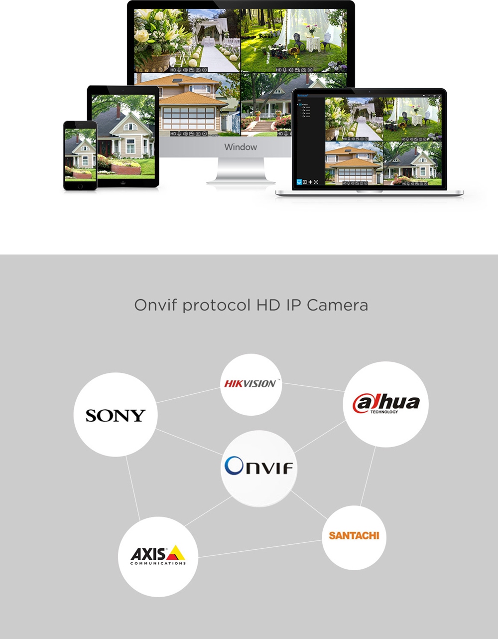 SRICAM SP015 720P WiFi IP Camera White