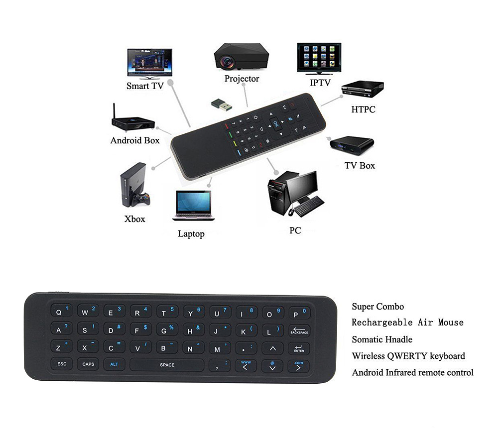 SP3 6-Axis Gyro 2.4GHz Air Mouse