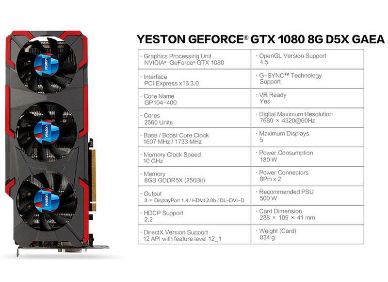 Yeston GeForce GTX 1080 Graphics Card