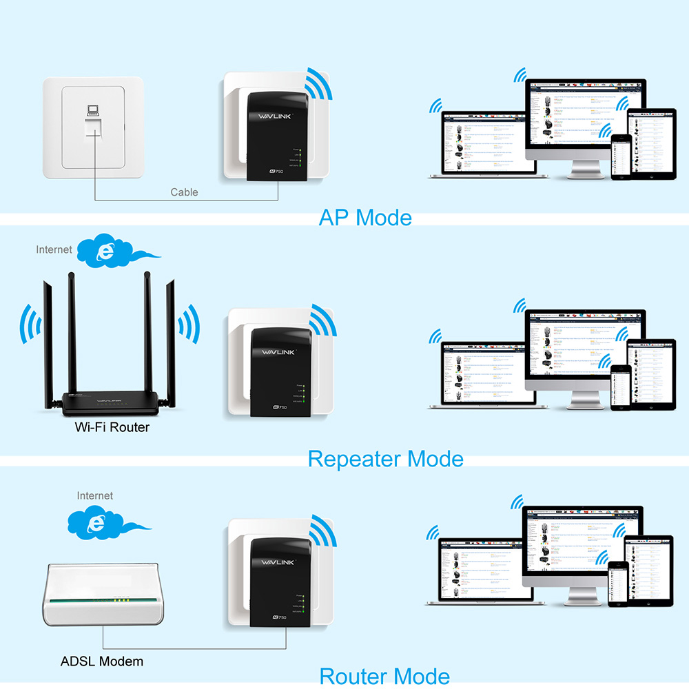 WAVLINK WL-WN577A2 WiFi Amplifier 802.11AC 750Mbps Dual Band