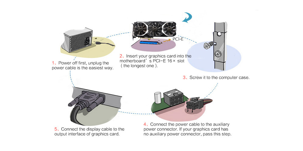 Yeston AMD Radeon R7 240 4GD5 128Bit Graphics Card