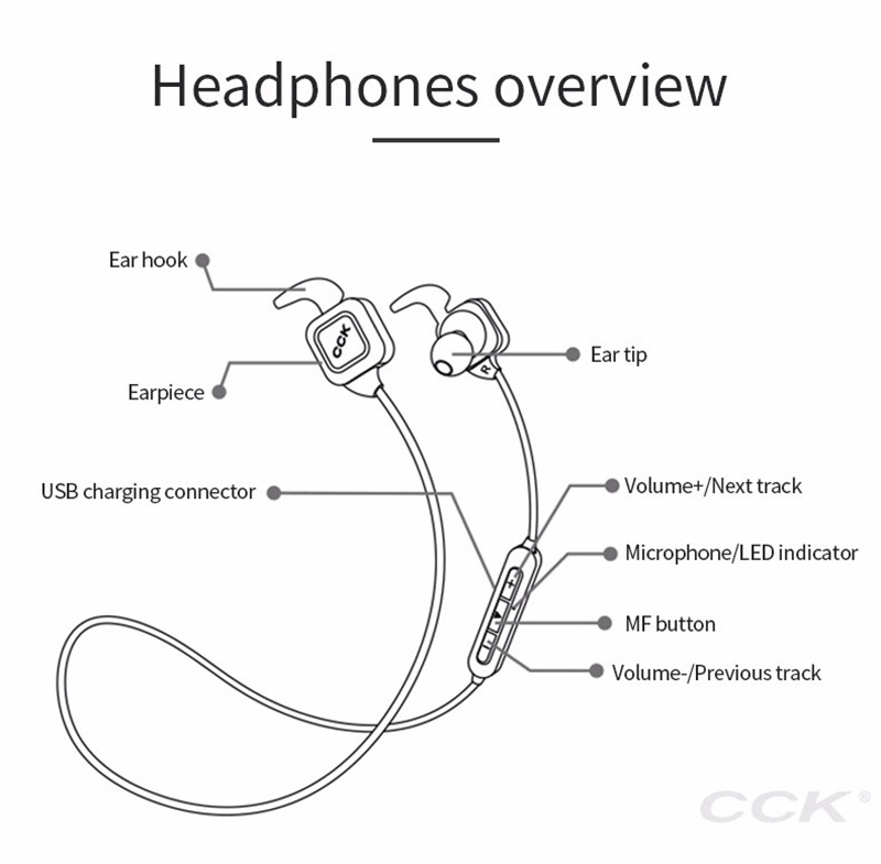CCK KS Plus Wireless Bluetooth Headphones with Mic Red