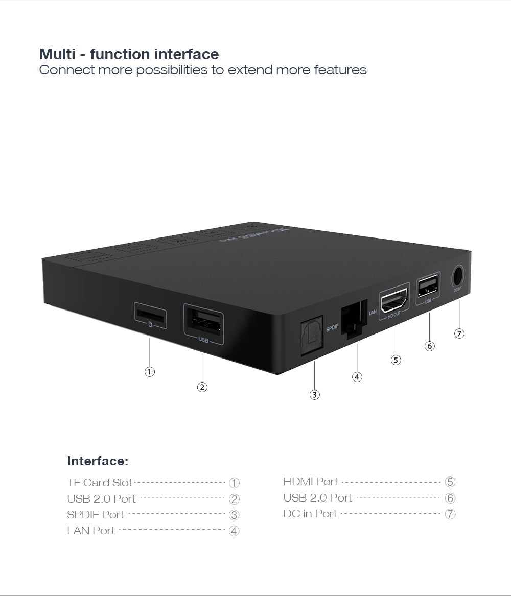 MINI M8S PRO 3GB/32GB KODI 17.4 Amlogic S912 TV BOX