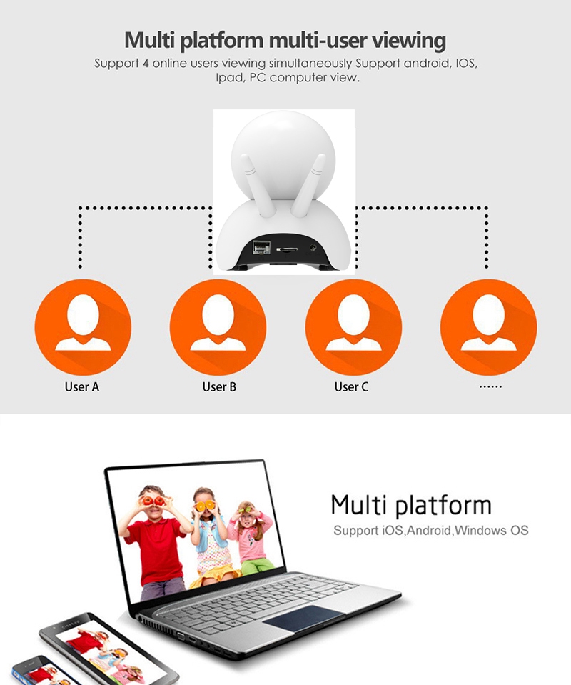 VESKYS C130 Dog 960P Smart WiFi IP Camera White