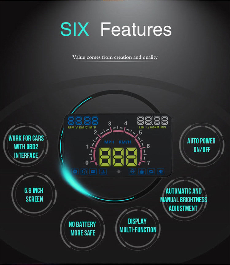 GEYIREN E350 5.8 Inch OBDII HUD Car Display Plug And Play GEYIREN E350 5.8 Inch OBDII HUD Car Display Plug And Play