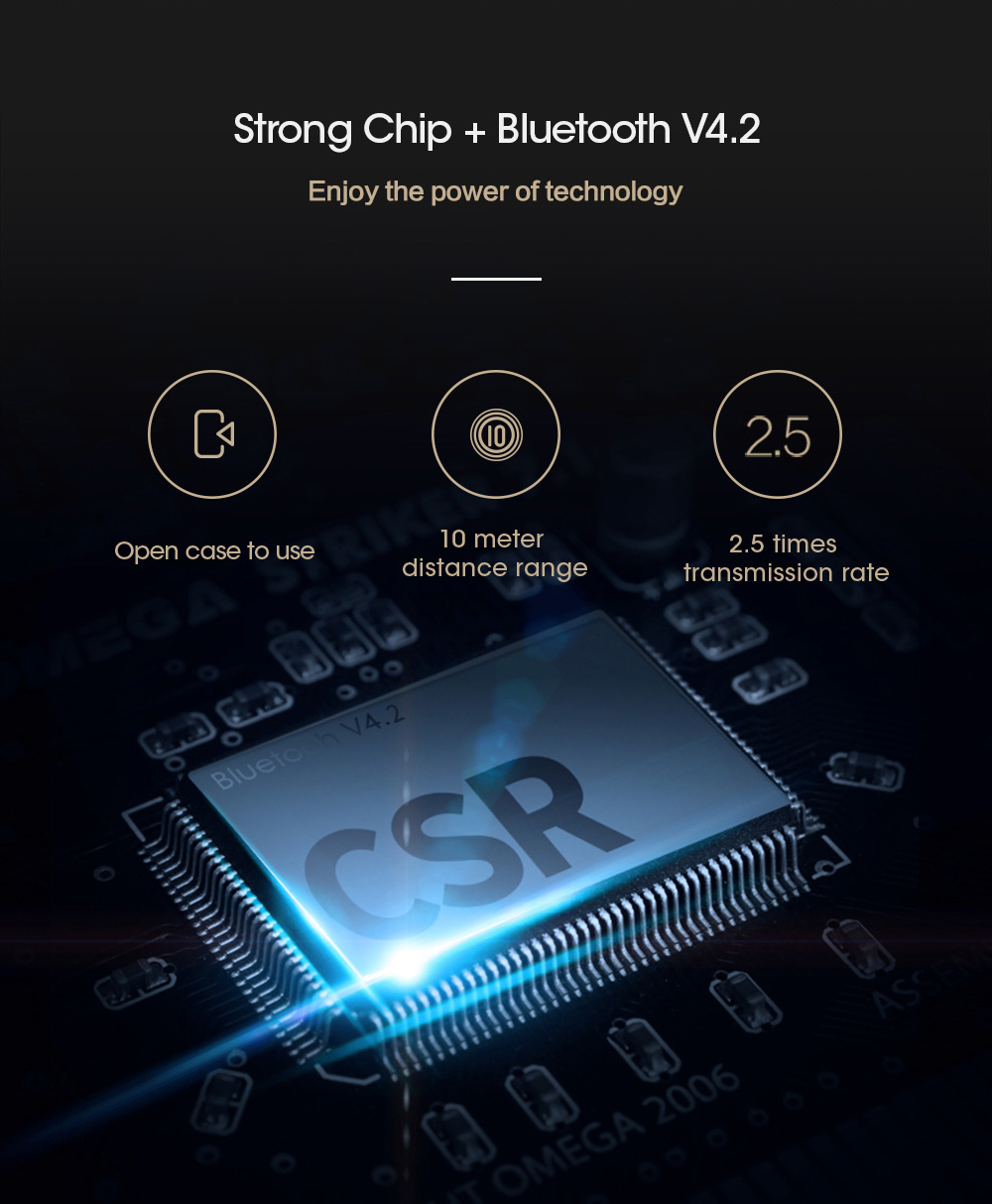 Dacom GF8 TWS Wireless Bluetooth Headphones with Mic White