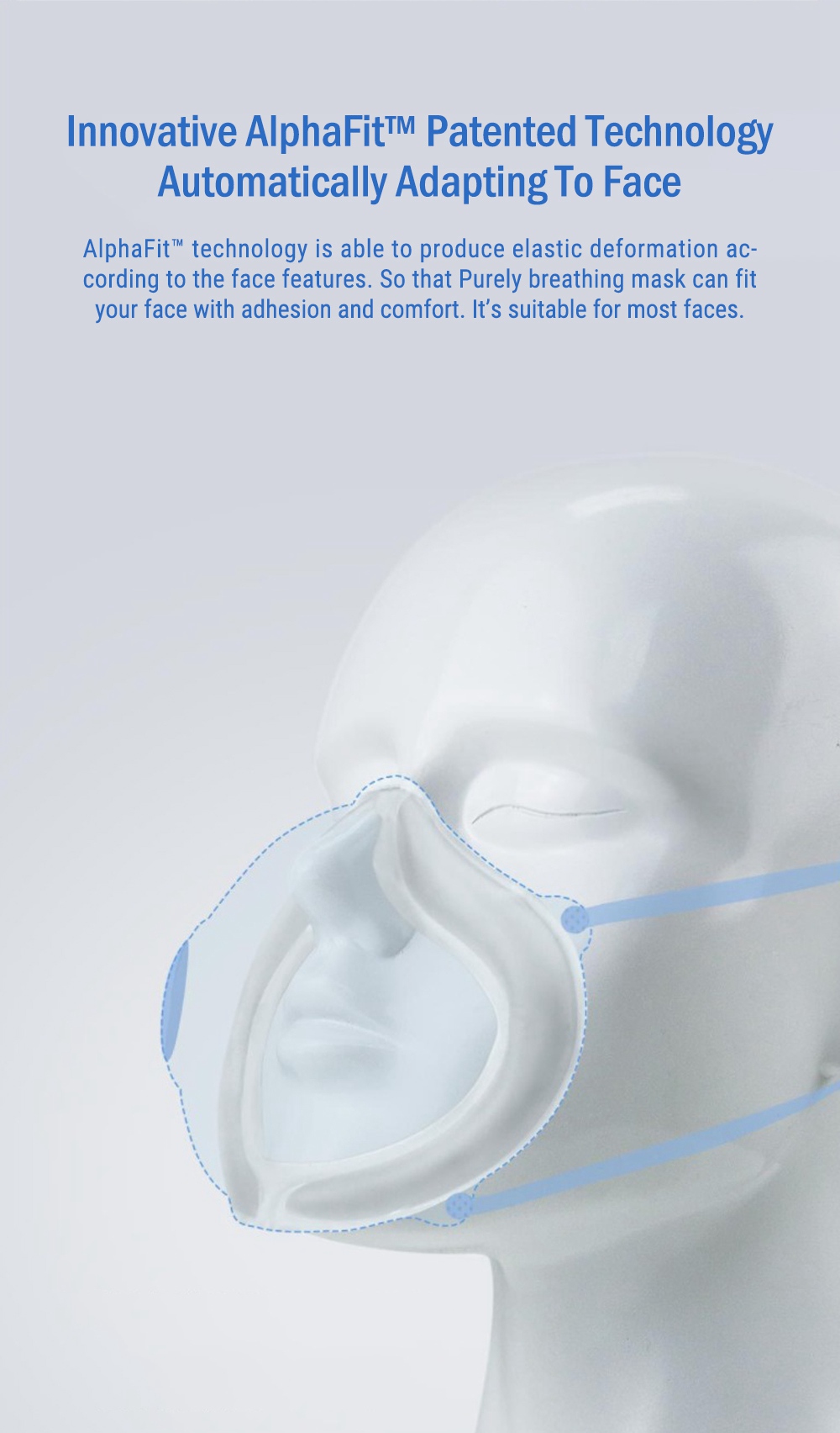 Xiaomi Mijia Purely Breathing Mask Resilient Ventilate