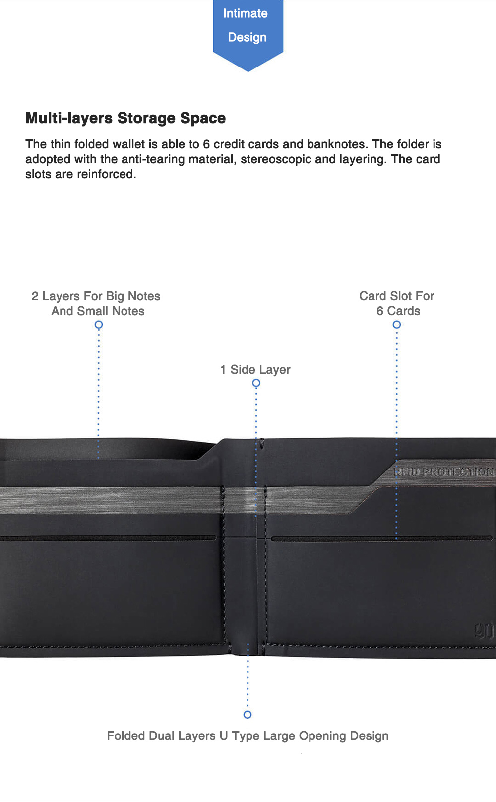 Xiaomi 90 Minutes Wallet Anti-theft