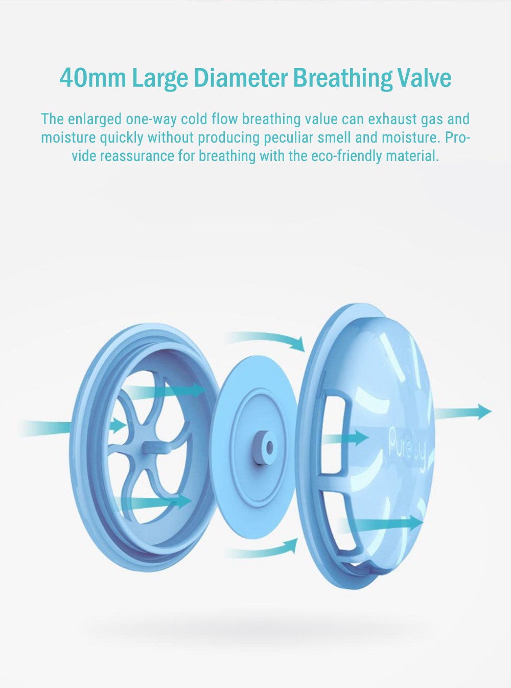 Xiaomi Mijia Purely Breathing Mask Resilient Ventilate