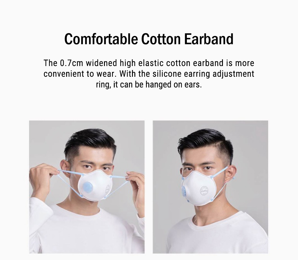 Xiaomi Mijia Purely Breathing Mask Resilient Ventilate