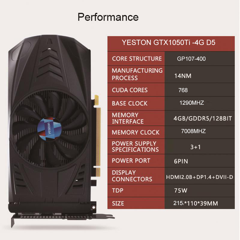 Yeston NVIDIA GeForce GTX 1050Ti 4GD5 128Bit Graphics Card