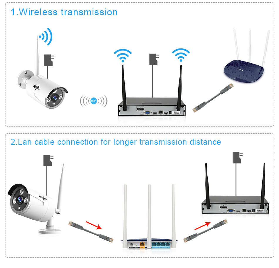 Hiseeu WNKIT 4HB611 1080P CCTV System Black