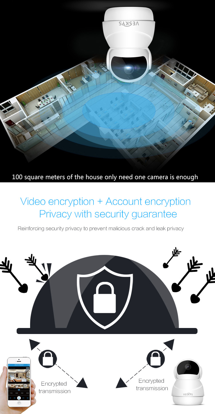 VESKYS N9 WiFi 1080P IP Camera White