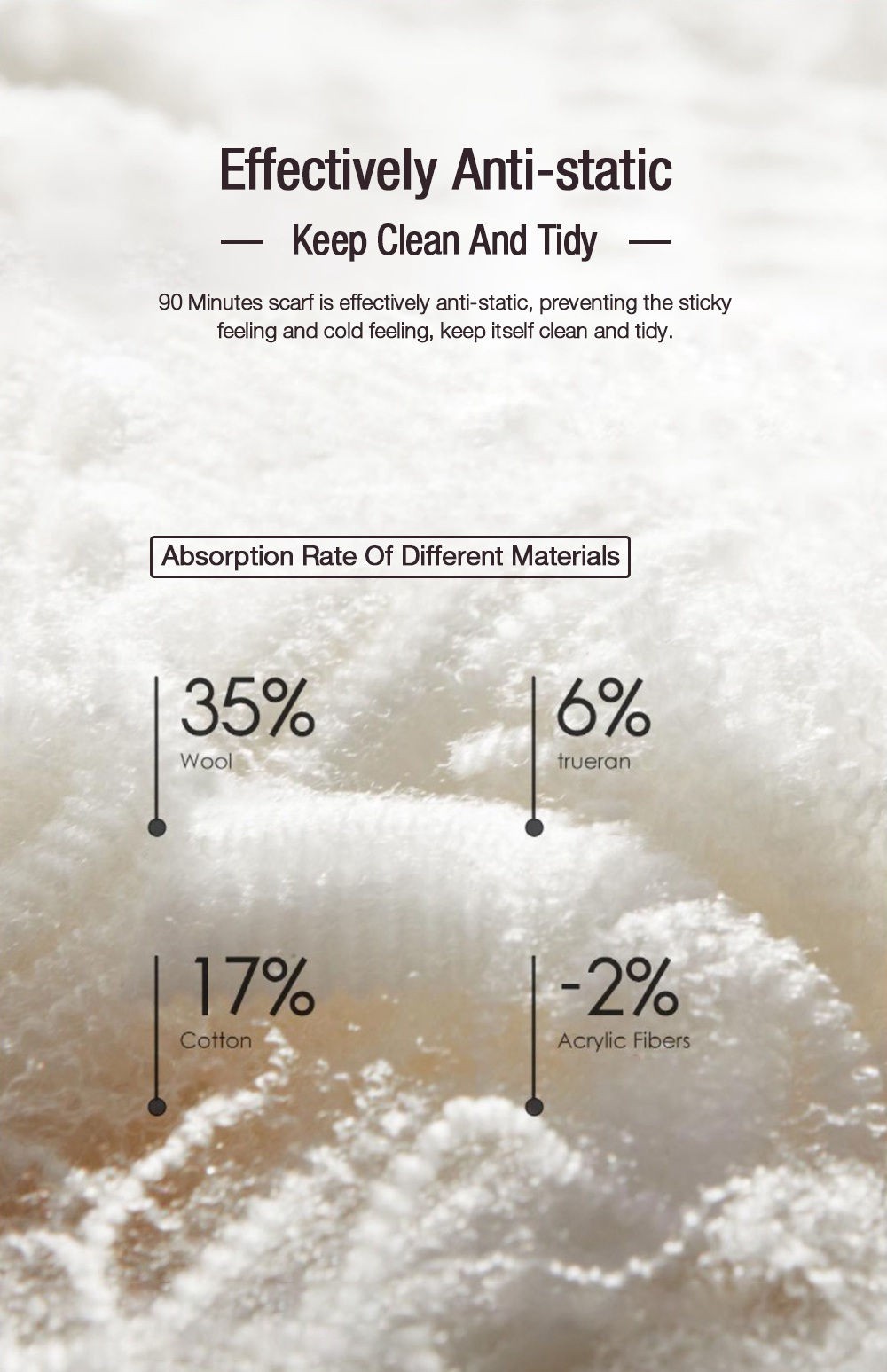 Xiaomi Mijia 90 Minutes Men Women Double-sided Scarf