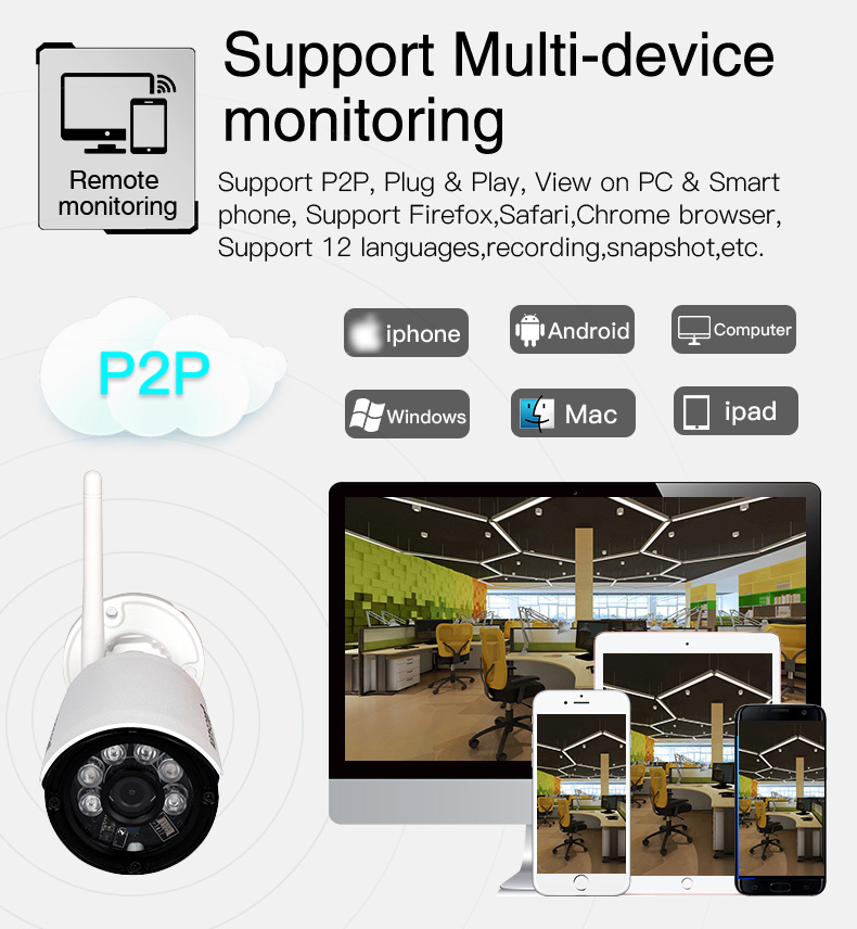 Wanscam HW0021 WiFi 720P IP Camera White