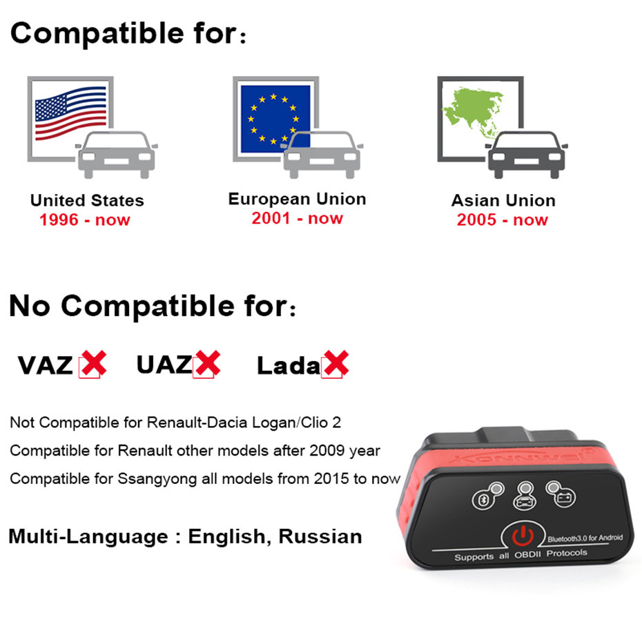 Konnwei KW901 OBD2 Car Bluetooth Scanner