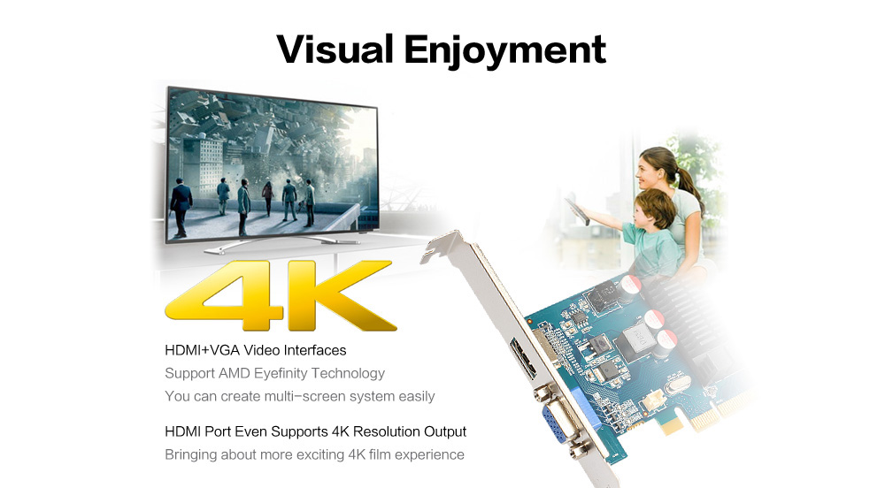 Yeston AMD Radeon R5 230 1GB GDDR3 64Bit Gaming Video Graphics Cards