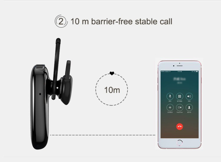 Joway H02 Wireless Bluetooth Headset with Mic White