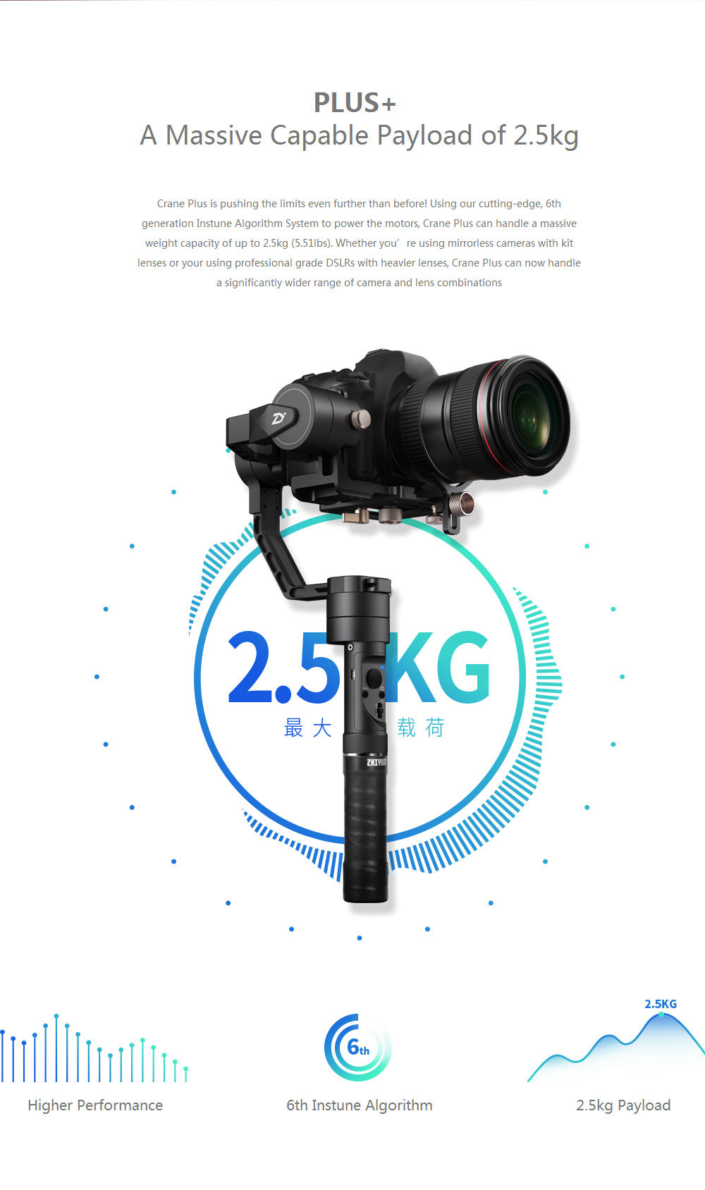 Zhiyun Crane Plus Brushless Handheld Gimbal