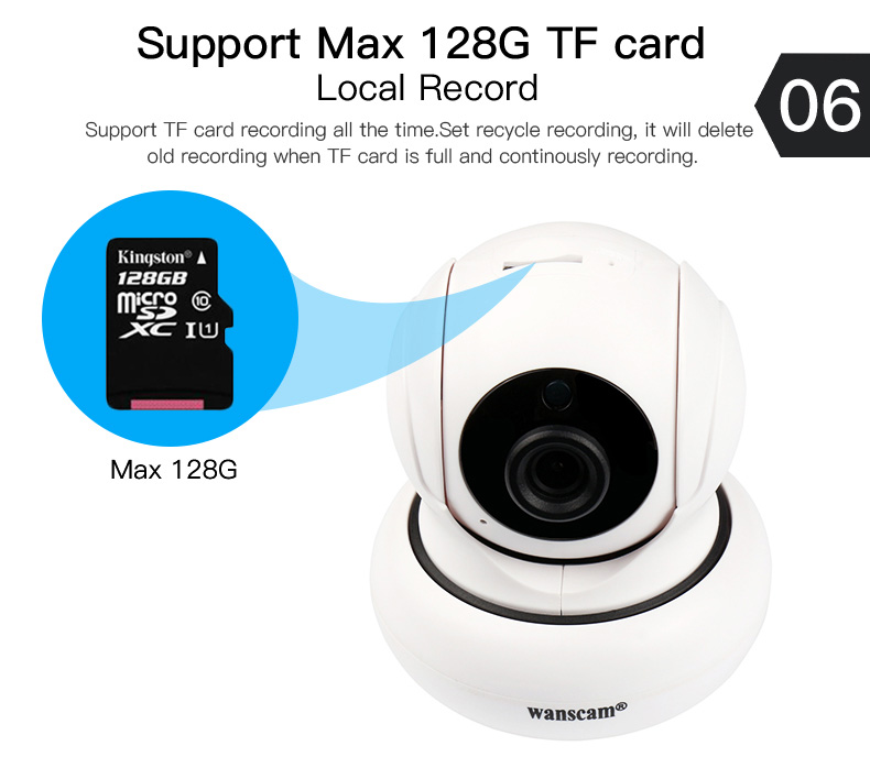 Wanscam HW0021 WiFi 720P IP Camera White