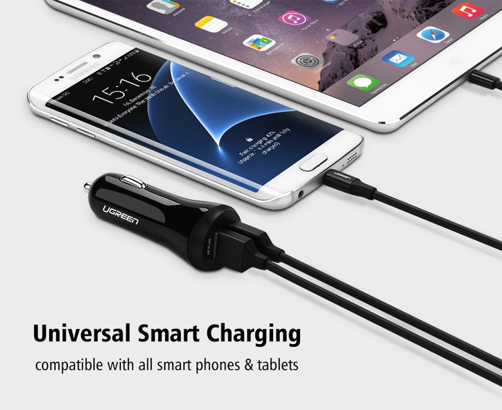 Ugreen Car USB Charger Quick Charge 2 Port USB Fast Car Charger White