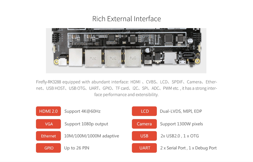 Firefly RK3288 2GB/32GB Development Board